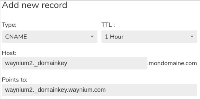 Configuration de votre adresse email : la clé pour authentifier vos ...